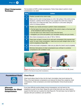 (1) American Heart Association - BLS Provider Manu_230907_200523.pdf