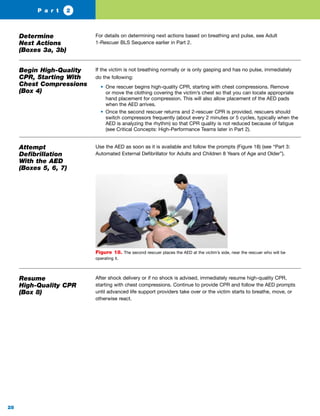 (1) American Heart Association - BLS Provider Manu_230907_200523.pdf