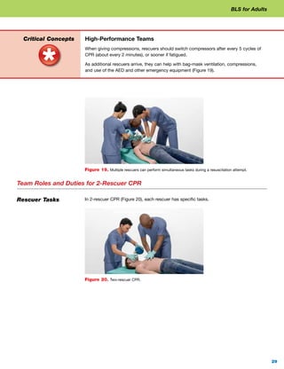 (1) American Heart Association - BLS Provider Manu_230907_200523.pdf