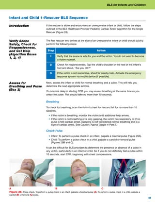 (1) American Heart Association - BLS Provider Manu_230907_200523.pdf