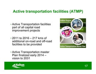 Transportation Milton, presentation by Tim Dennis, Halton Region | PDF