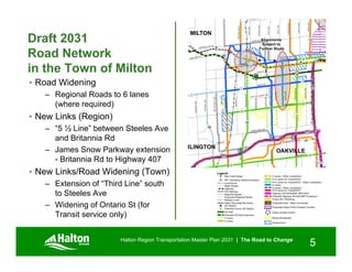 Transportation Milton, presentation by Tim Dennis, Halton Region | PDF