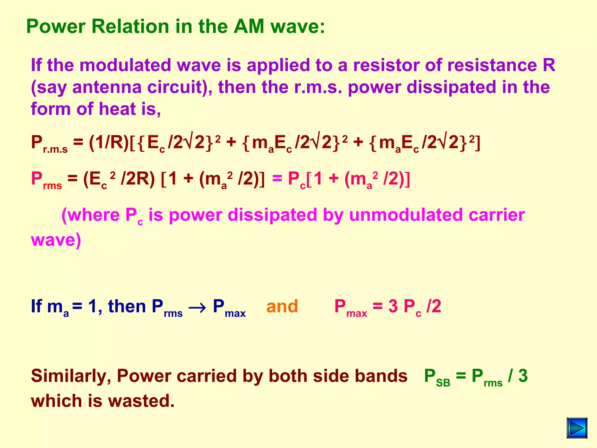 Communication - Amplitude Modulation Class 12 Part-1 | PPT