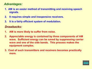 Communication - Amplitude Modulation Class 12 Part-1 | PPT