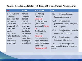1 ANALISIS KI DAN KD.ppt