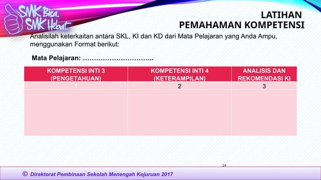 1 Analisis SKL, KI-KD_revisi power point | PPTX