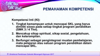 1 Analisis SKL, KI-KD_revisi power point | PPT