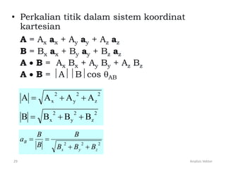1 analisis vektor | PPT