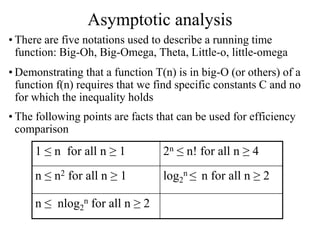 1 Analysis of algorithmmmmmmmmmmmmmmmmmmmmmmmmmmmmmmmmm.ppt