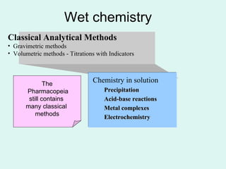 1.Analytical Chemistry Historical Perspective | PPT