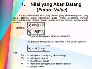 Tugas Manajemen Keuangan ( Nilai Waktu Dari Uang ) | PPTX