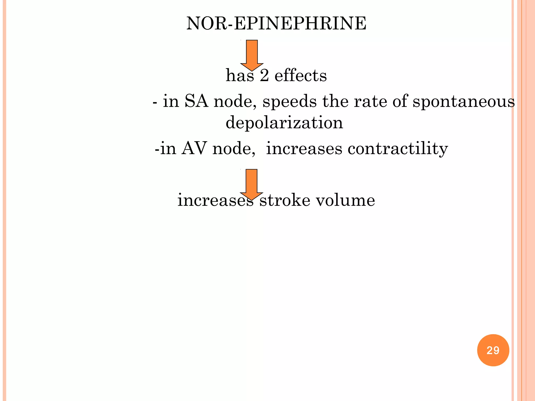 1 anatomy and-physiology-of-the-cardiovascular-system (2) | PPT