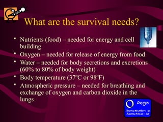 1 Anatomy and Physiology OF THE HUMAN BODY | PPTX