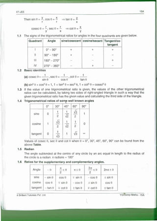+1 and +2 PCM Formula Sheets | PDF
