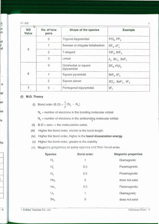 +1 and +2 PCM Formula Sheets | PDF