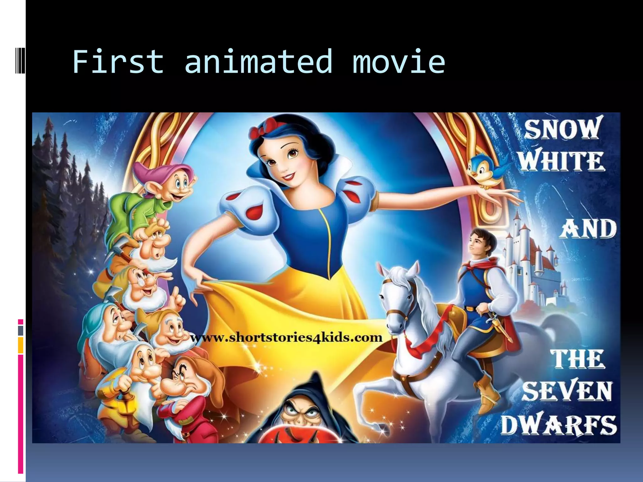 1 animation.pptx | Computer Animation | Computer Software and Applications