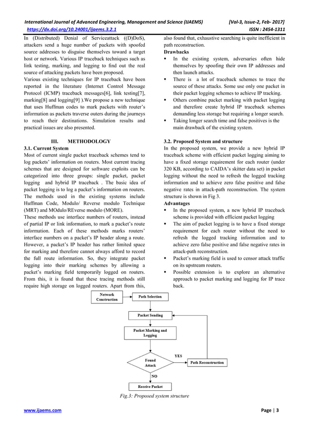 A Novel IP Traceback Scheme for Spoofing Attack | PDF