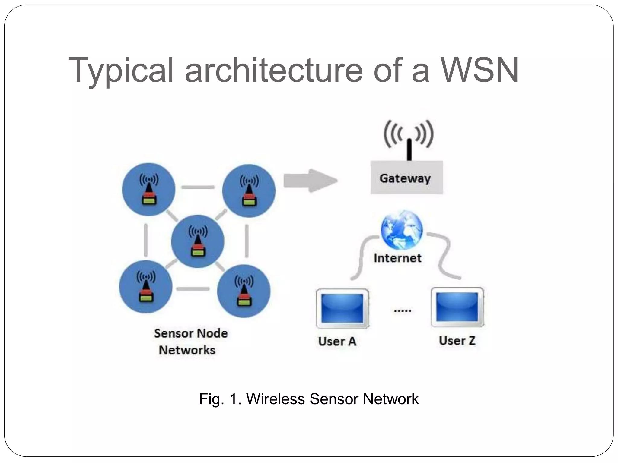 Wireless Sensor Networks And Application Forest Fire Detection Pptx