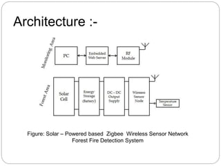 wireless sensor networks & application :forest fire detection | PPTX | Internet of Things | Internet