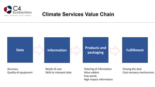 Cllimate Services: Challenges, Opportunities and Successes in Crossing ...