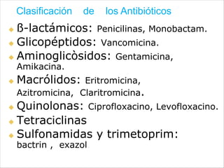 1 antibiograma 2020.pdf de microbiología | PDF