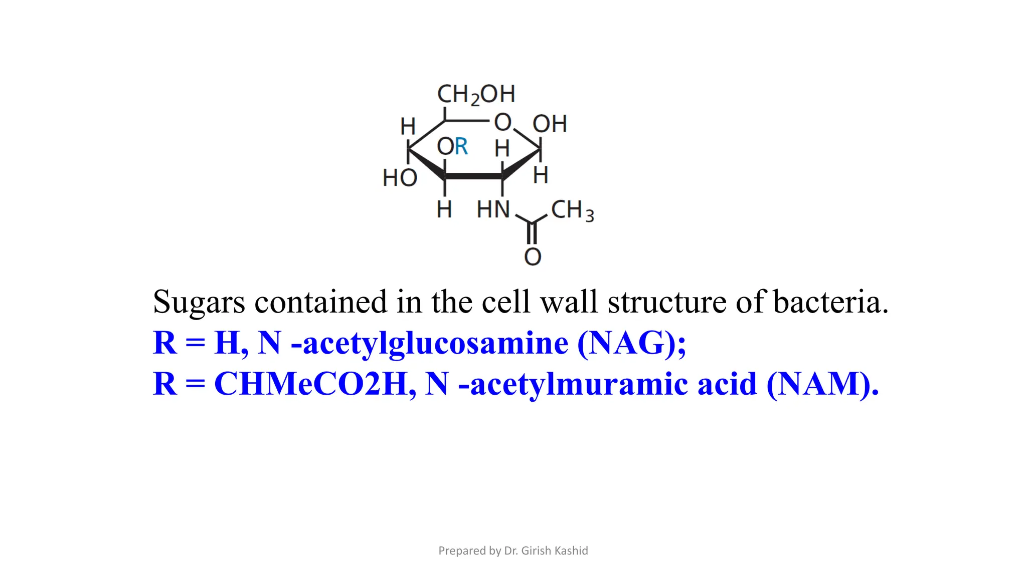 1 Antibiotics- Introduction, History, Classification, Mechanism of ...