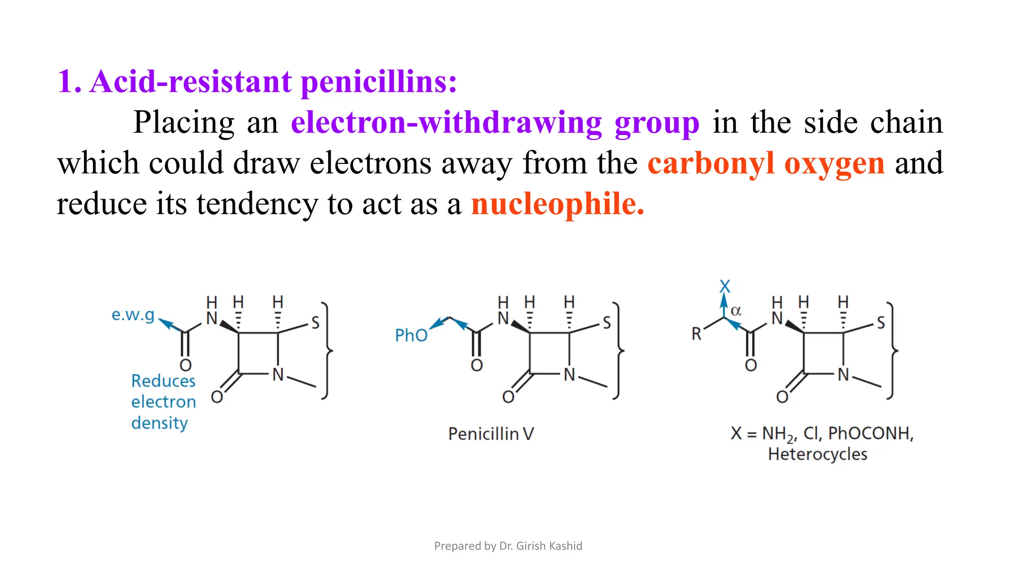 1 Antibiotics- Introduction, History, Classification, Mechanism of ...