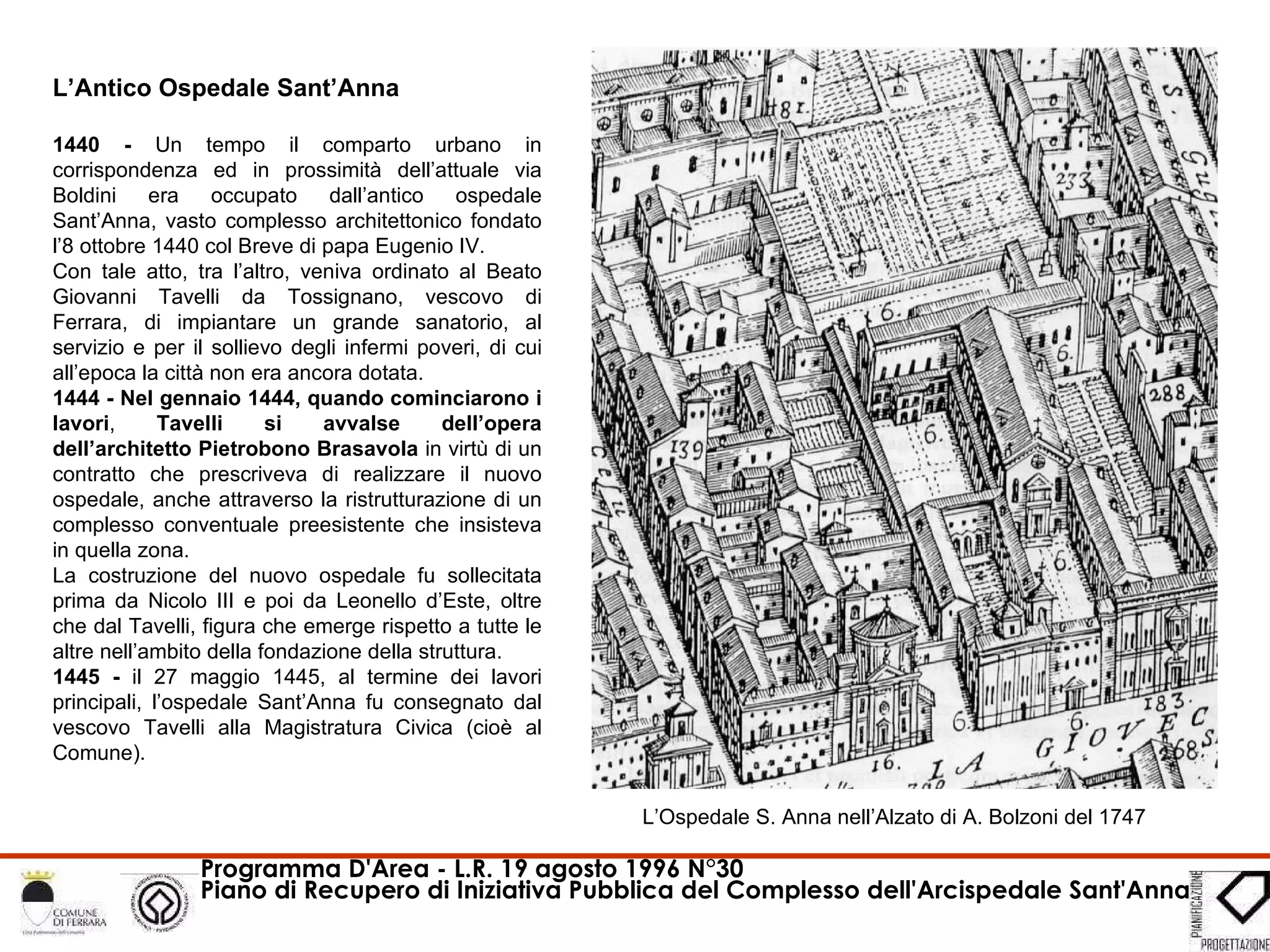 L'antico Ospedale S. Anna di Ferrara | PPT