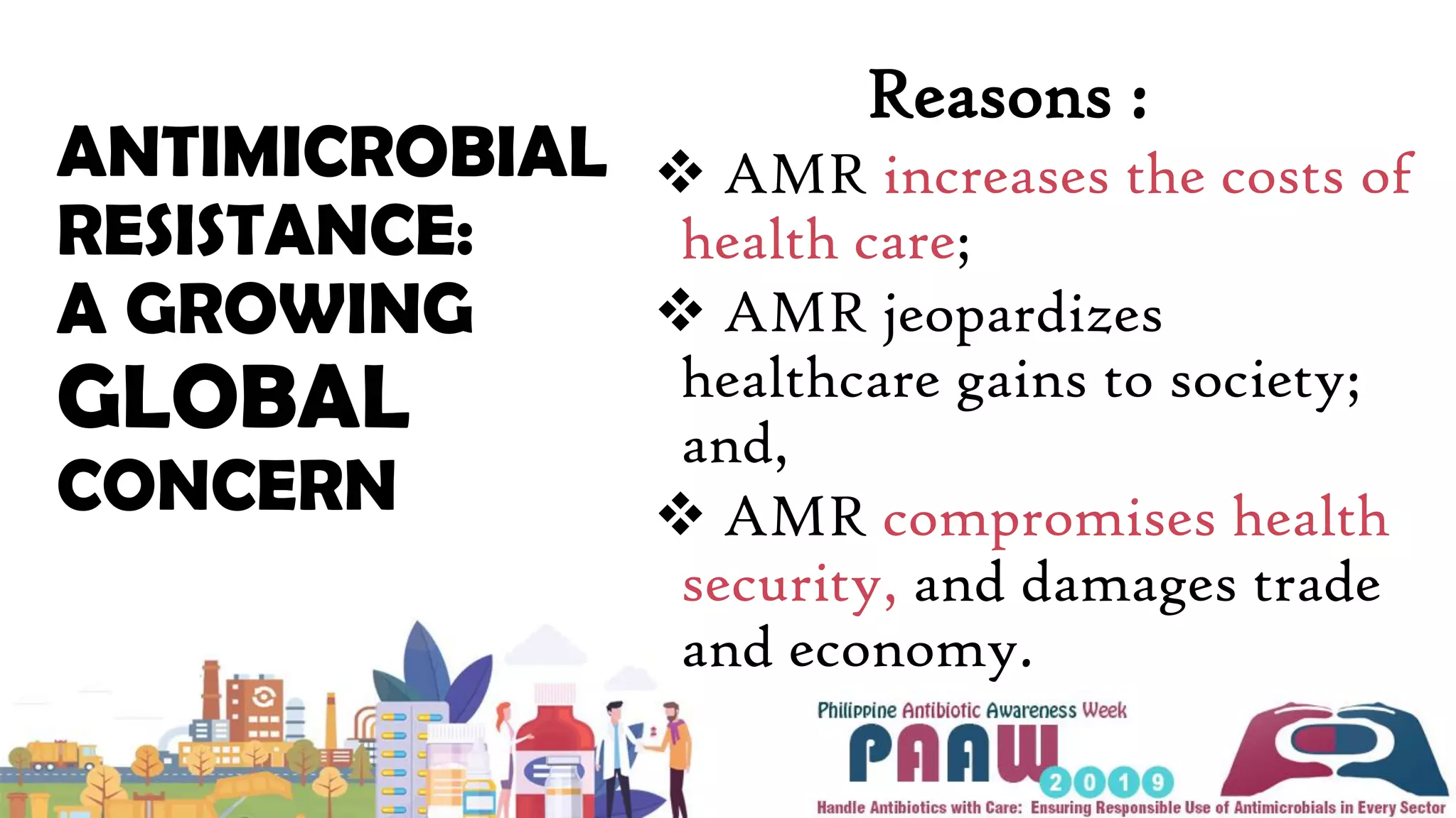 1 Antimicrobial Resistance.pdf