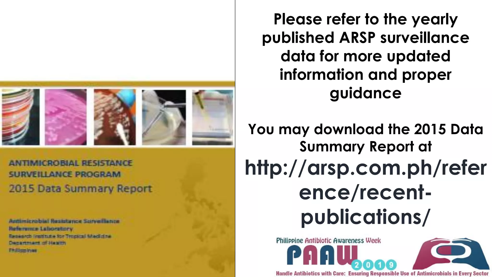 1 Antimicrobial Resistance Pdf