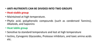 1 anti nutritional factor.pptx