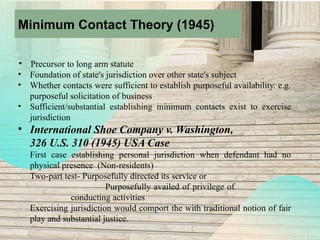 Cyber law jurisdiction is importanr.pptx