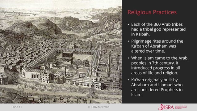 Origins of Islam ISRA (Pre Islamic Arabia) | PDF | Islam | Religion ...