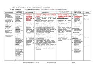 1°año unidad 1_matematica_2014_con rutas de aprendizaje_hl | PDF