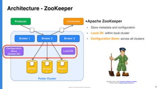 Apache Pulsar at Yahoo! Japan | PDF | Web Development | Internet