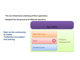 OCLC WorldShare - Cooperating and Innovating at Webscale - Chris ...