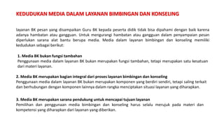 #1 APA ITU MEDIA BIMBINGAN DAN KONSELING.pptx
