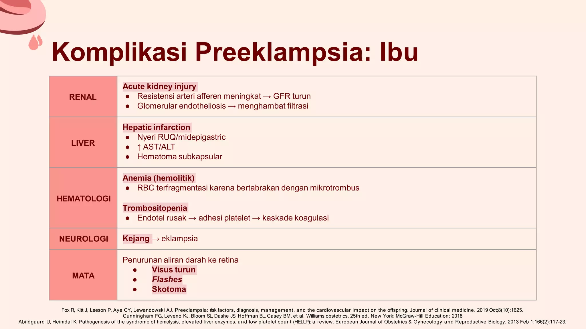 Penanganan PEB & Eklampsia_PPT.pptx