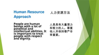 General approaches to Human Resources MAnagement..pptx