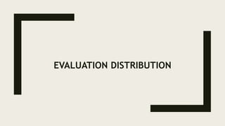 1a_PROJECTMANAGEMENT_WK1.pptx PROJECTMANAGEMENT | PPTX