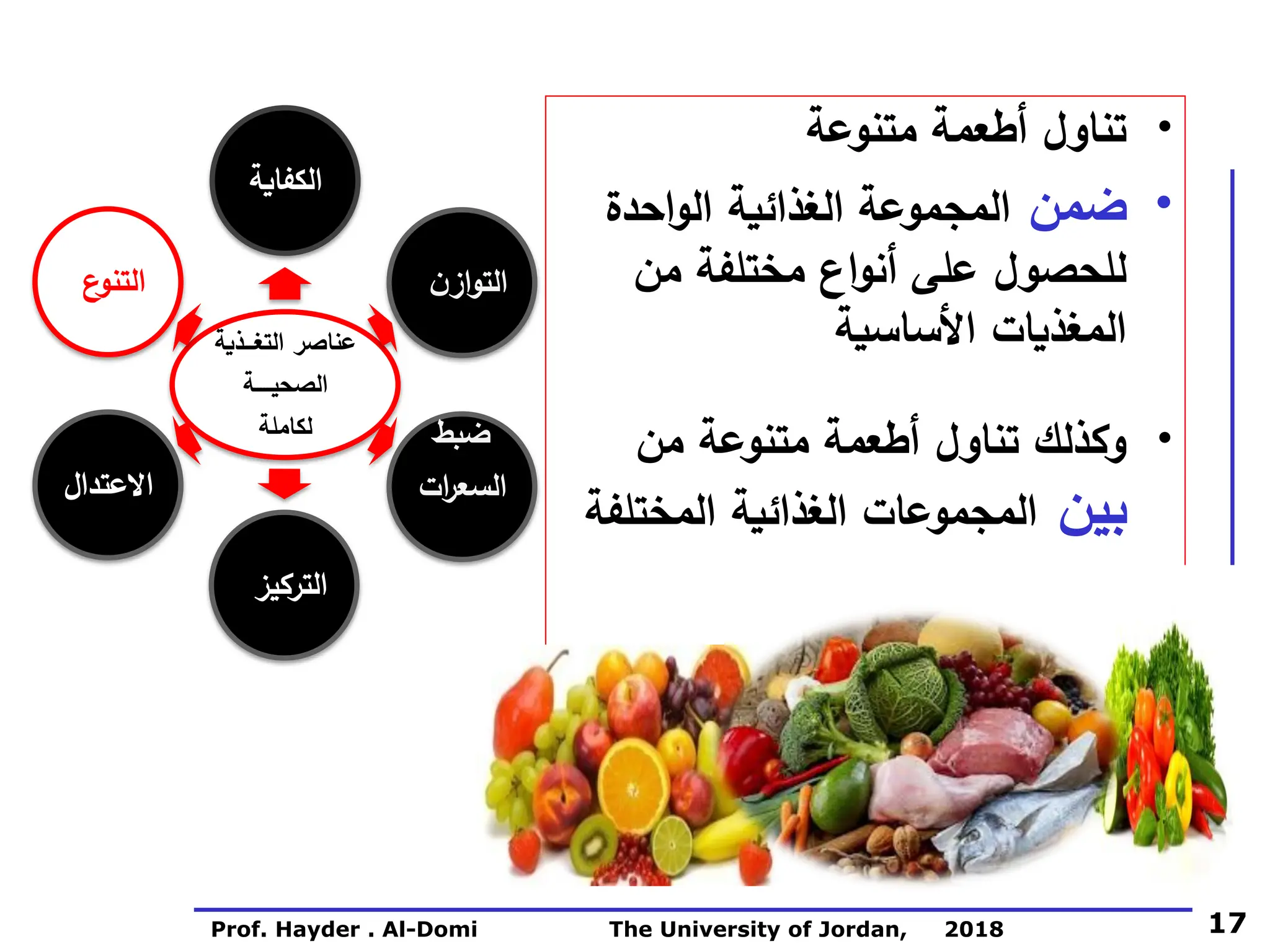 1_Arabic_ Full Healthy Nutrition (1).pdf