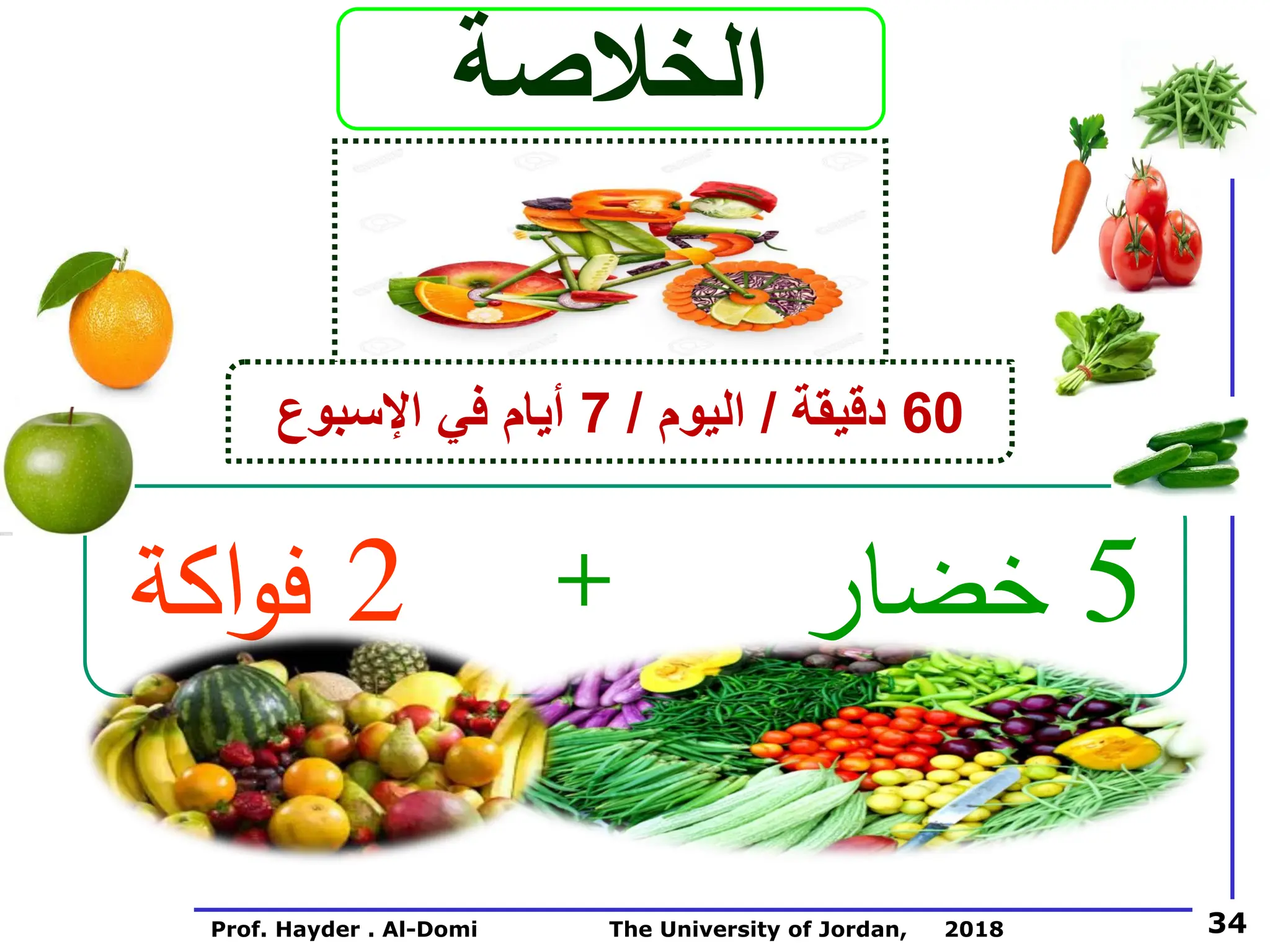 1_Arabic_ Full Healthy Nutrition (1).pdf