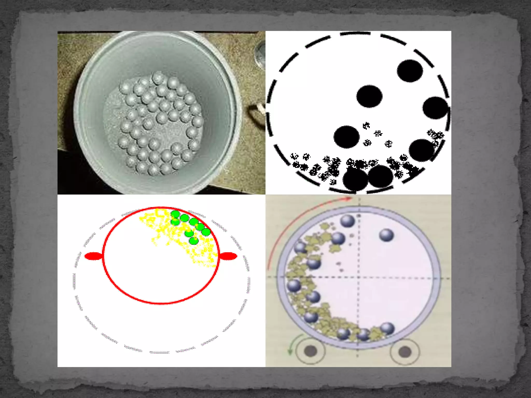 Nano Ball Milling | PPTX
