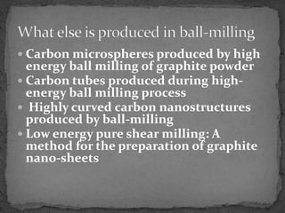 Nano Ball Milling | PPTX
