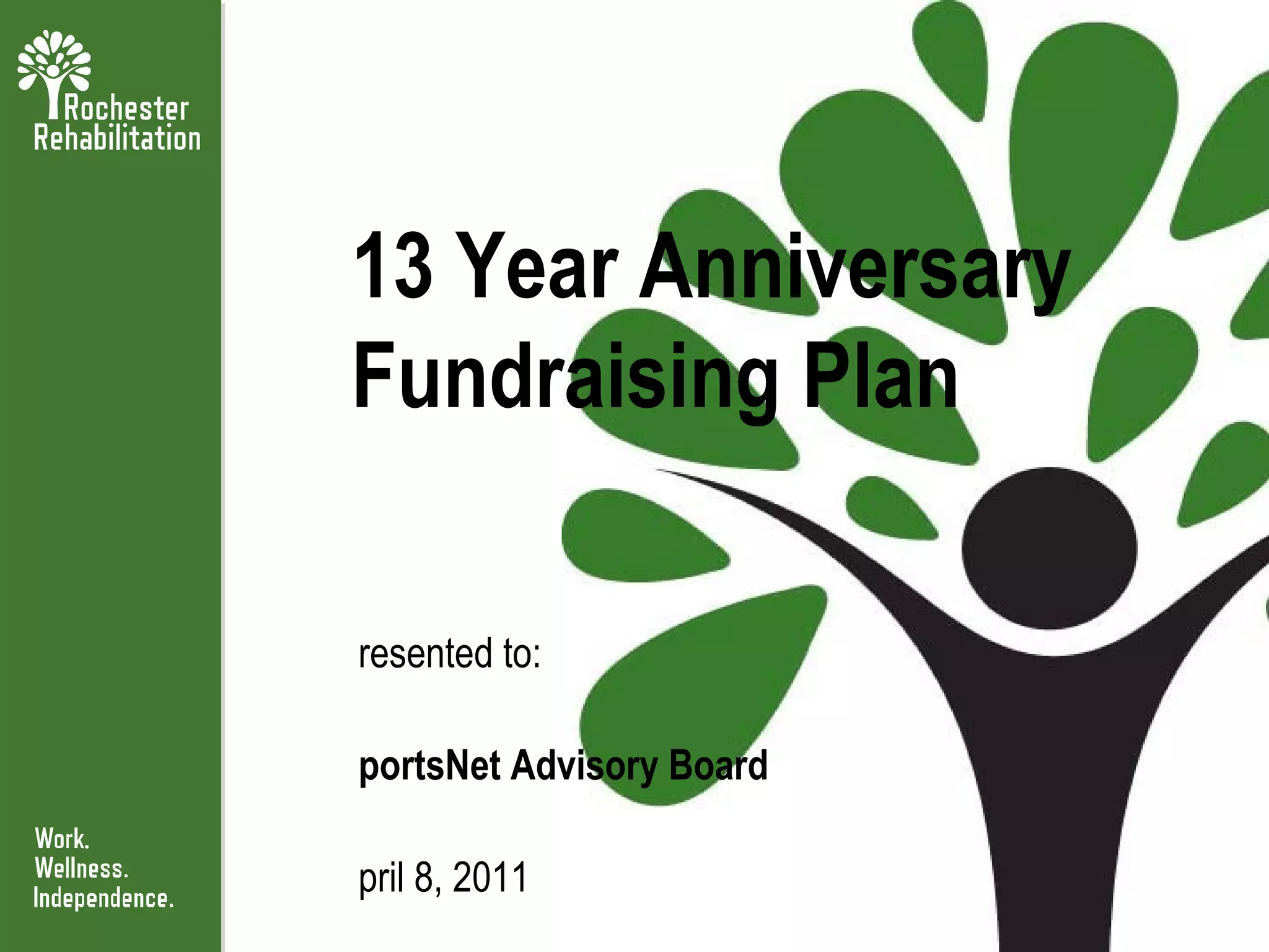 RR PowerPoint Presentation Template | PPT