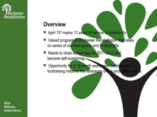 RR PowerPoint Presentation Template | PPT | Desktop Publishing ...