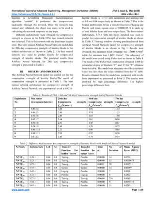 Artificial Neural Network Model for Compressive Strength of Lateritic Blocks | PDF