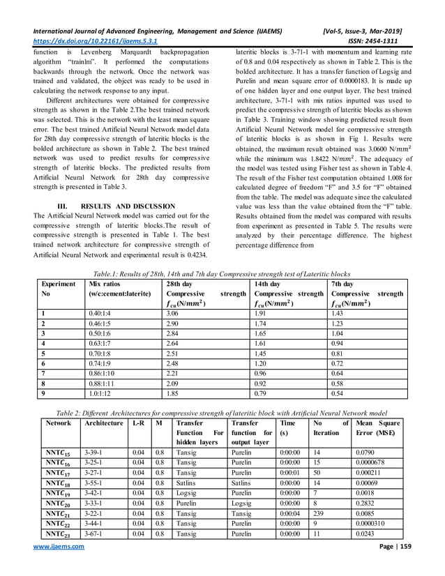 Artificial Neural Network Model for Compressive Strength of Lateritic Blocks | PDF