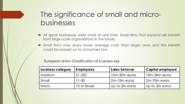 Topic 3 Size of business Cambridge AS and A Level