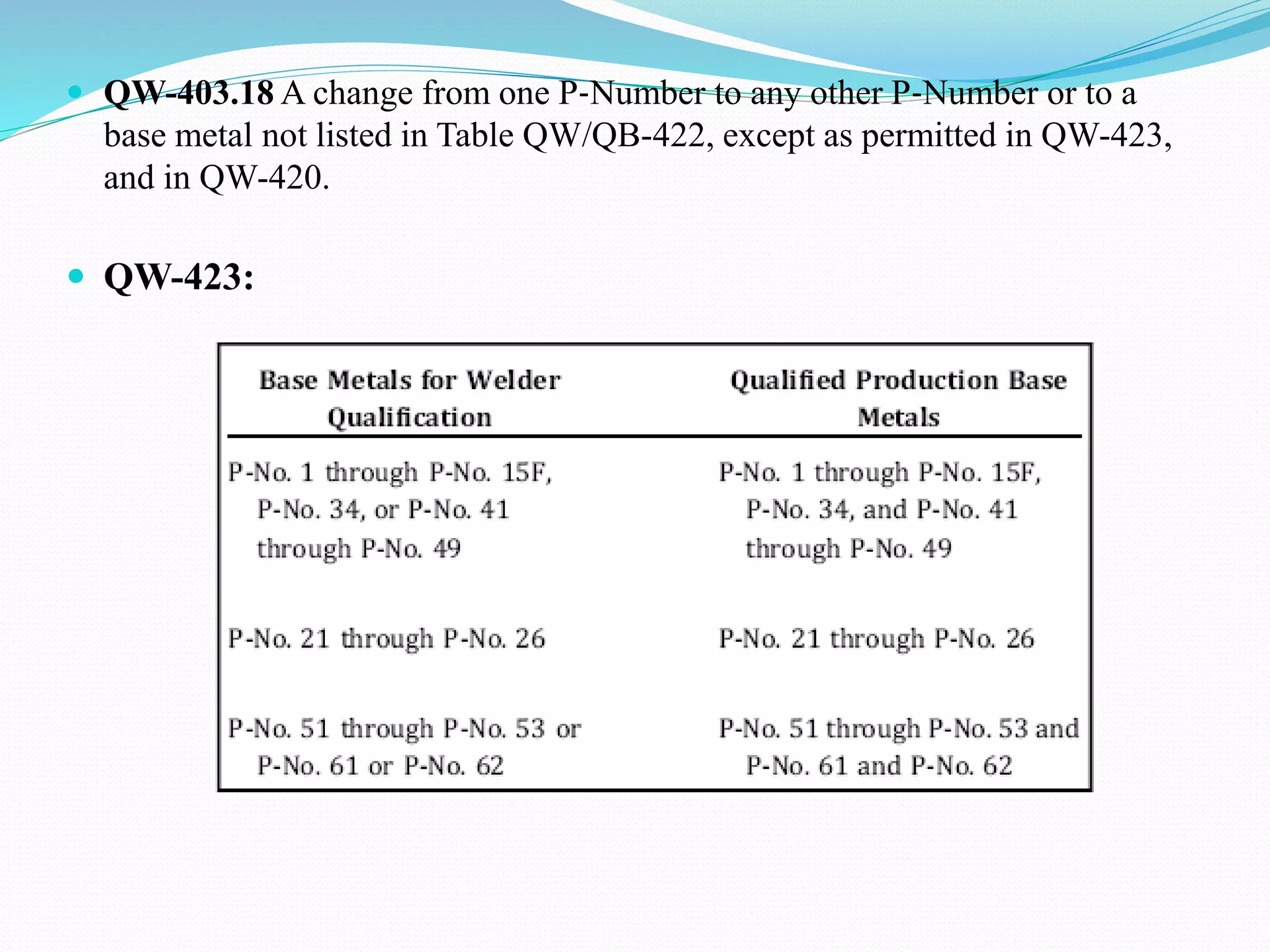 asme sec ix w | PPTX